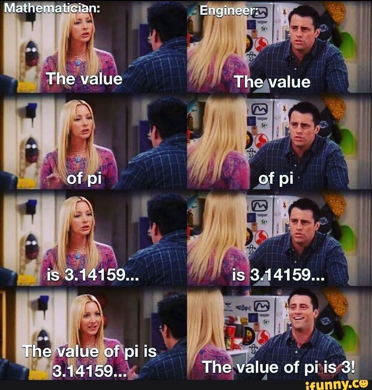 Mathematician: Engineer: The value The value of pi of pi is 3.14159 ...