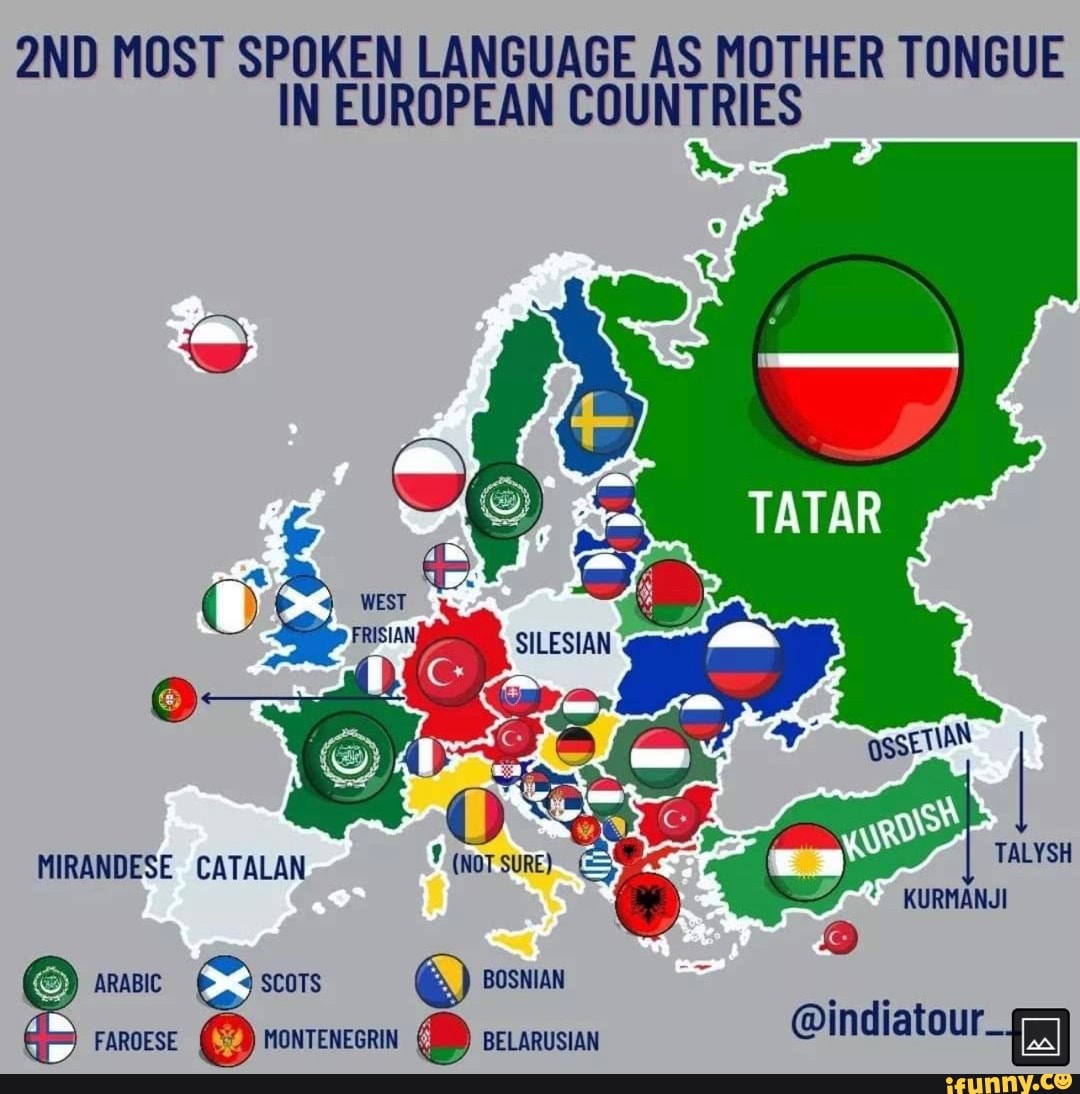 MOST SPOKEN LANGUAGE AS MOTHER TONGUE IN EUROPEAN COUNTRIES TALYSH ...