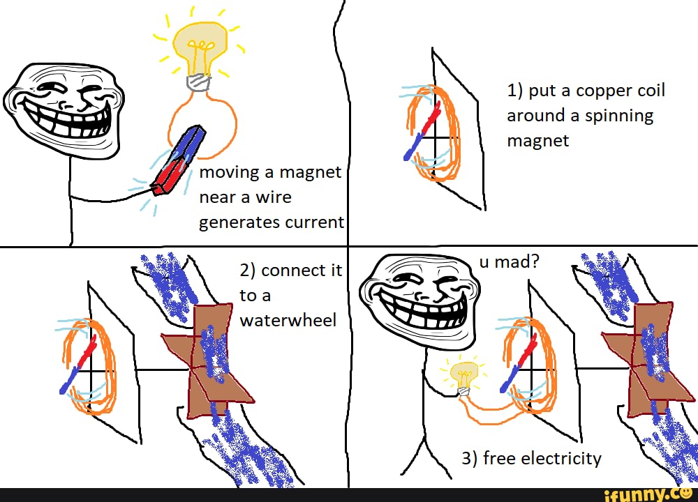 1) put a copper coil around a spinning magnet moving a magnet near a ...