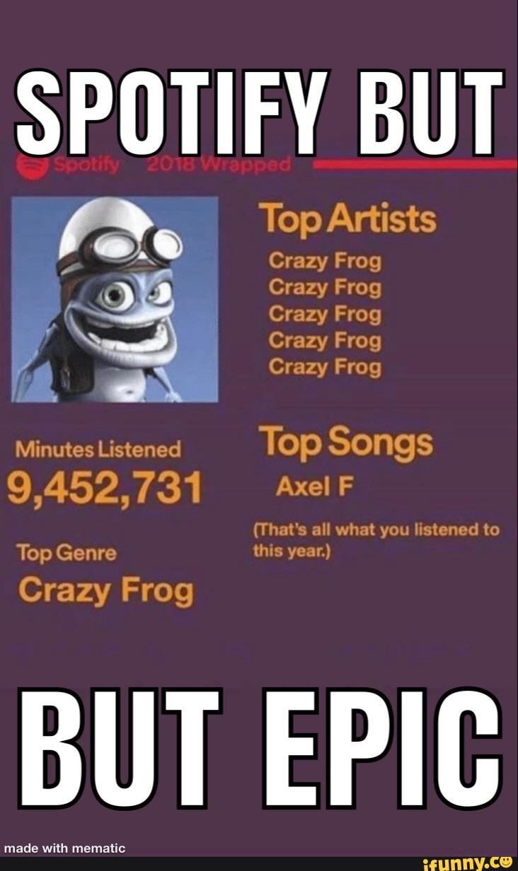 Wrapped SPOTIFY BUT 2018 Wrapped Top Artists Crazy Frog Crazy Frog ...