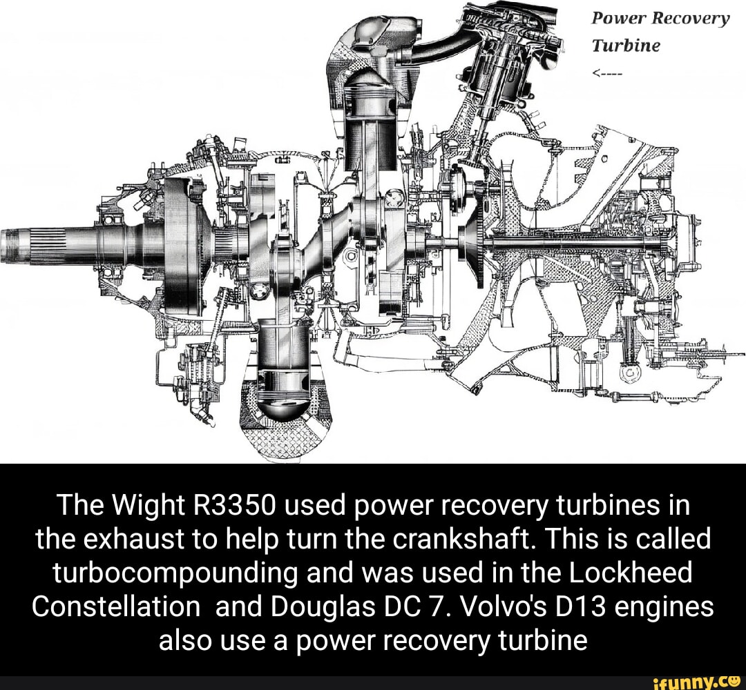 Power Recovery Turbine The Wight R3350 used power recovery turbines in ...