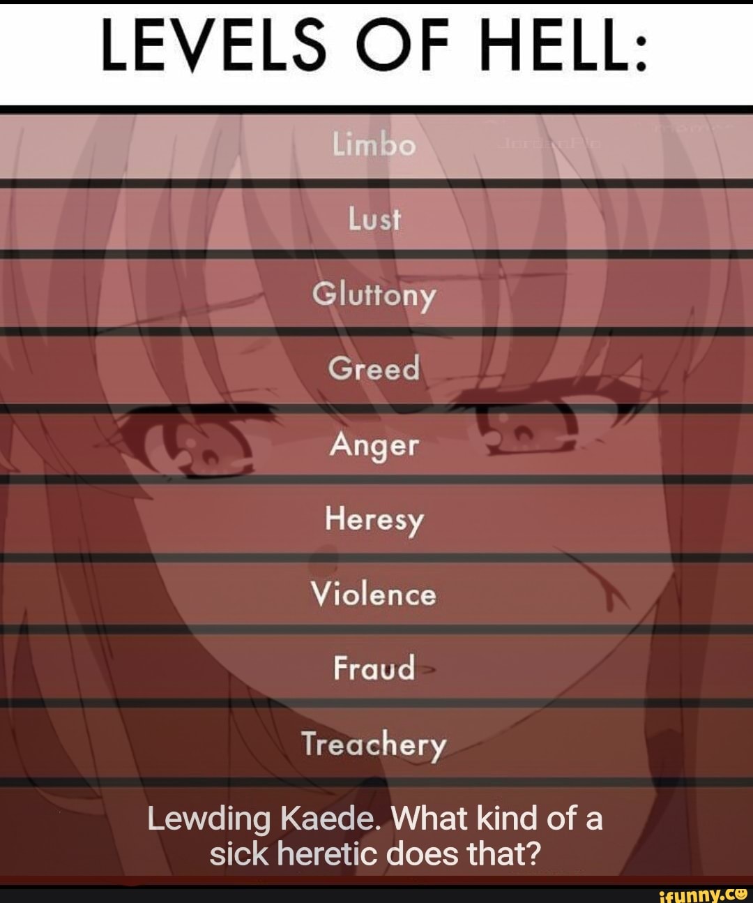 LEVELS OF HELL: - iFunny