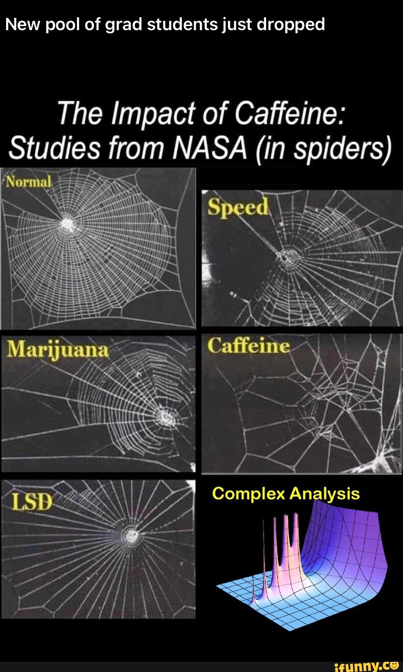 New pool of grad students just dropped The Impact of Caffeine: Studies ...