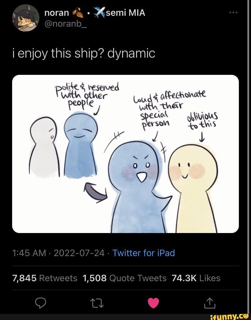 Dynamic memes. Best Collection of funny Dynamic pictures on iFunny