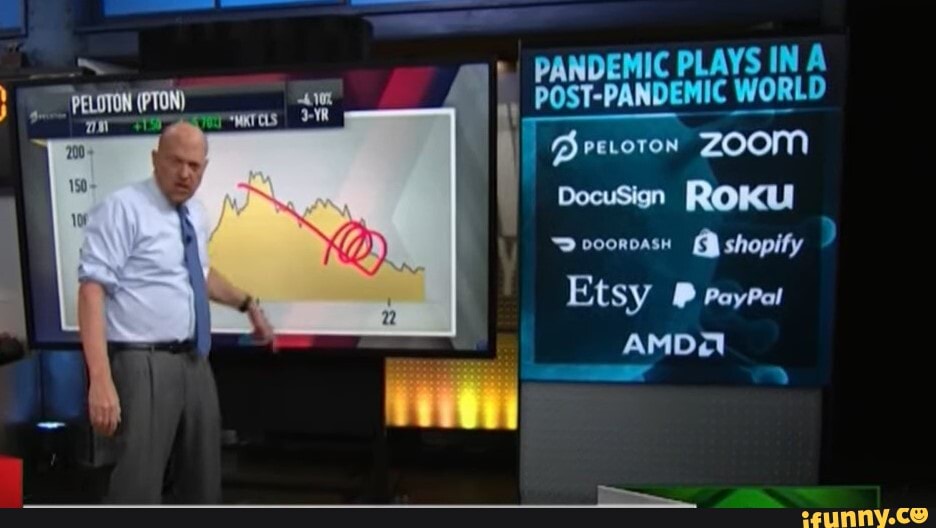 Docusign memes. Best Collection of funny Docusign pictures on iFunny