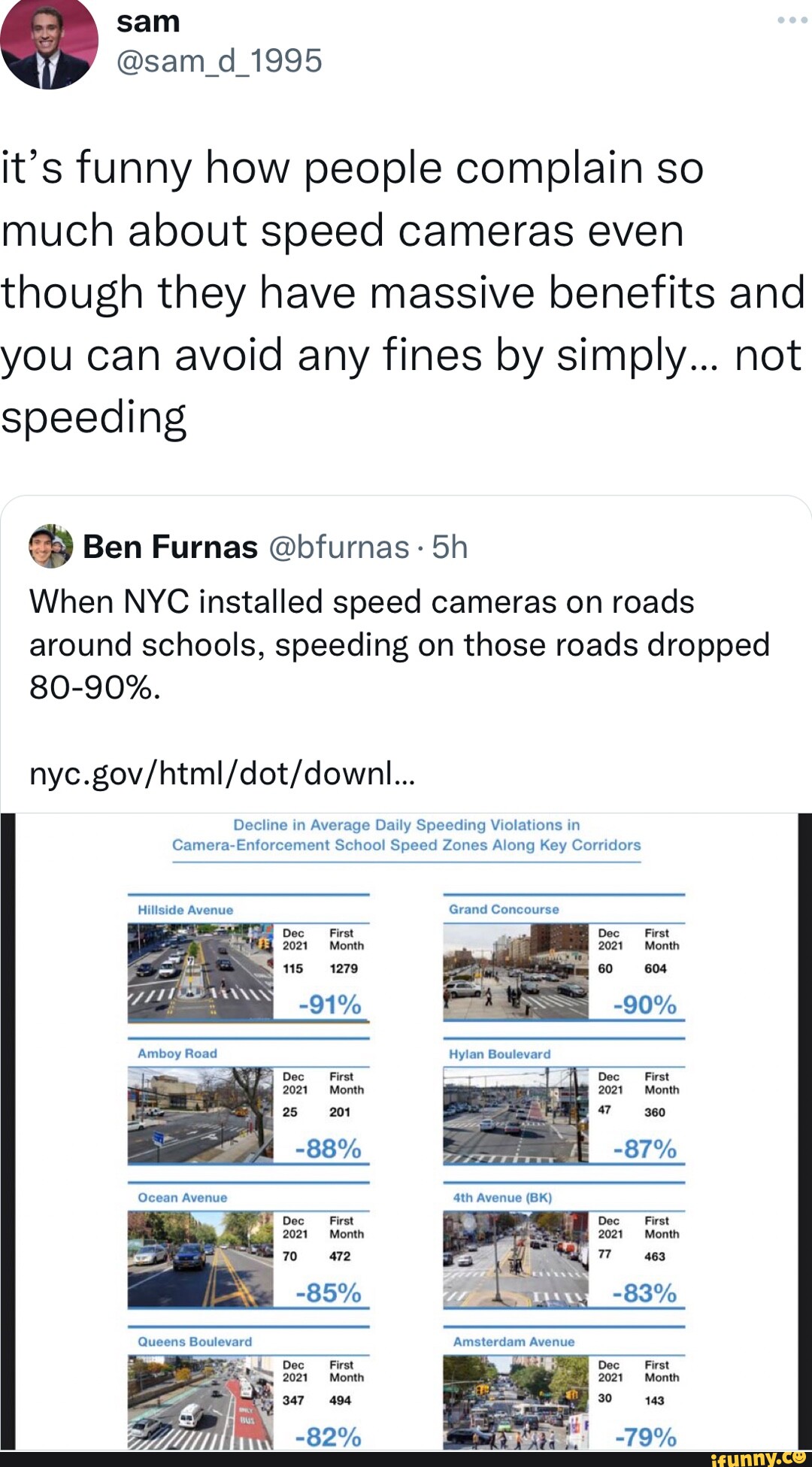 Sam it's funny how people complain so much about speed cameras even ...