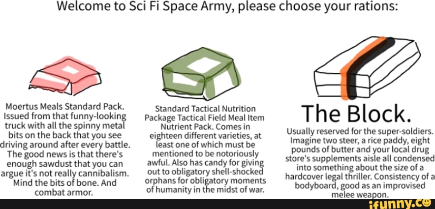 Welcome to Sci Fi Space Army, please choose your rations: Moertus Meals ...
