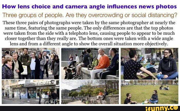 How lens choice and camera angle influences news photos Three groups of ...