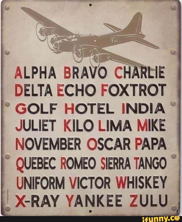 ALPHA BRAVO CHi DELTA ECHO FOXTROT GOLF HOTEL INDIA JULIET KILO LIMA ...