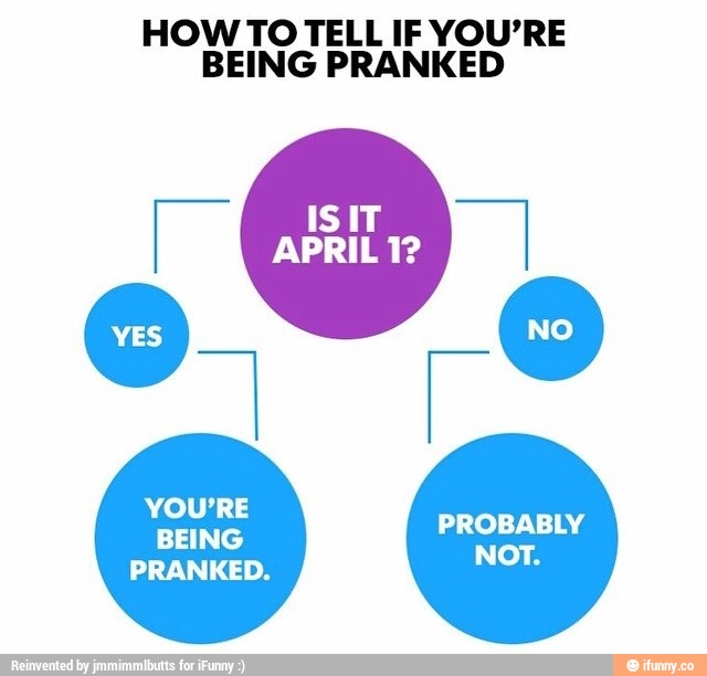HOW TO TELL IF YOU’RE BEING PRANKED - )