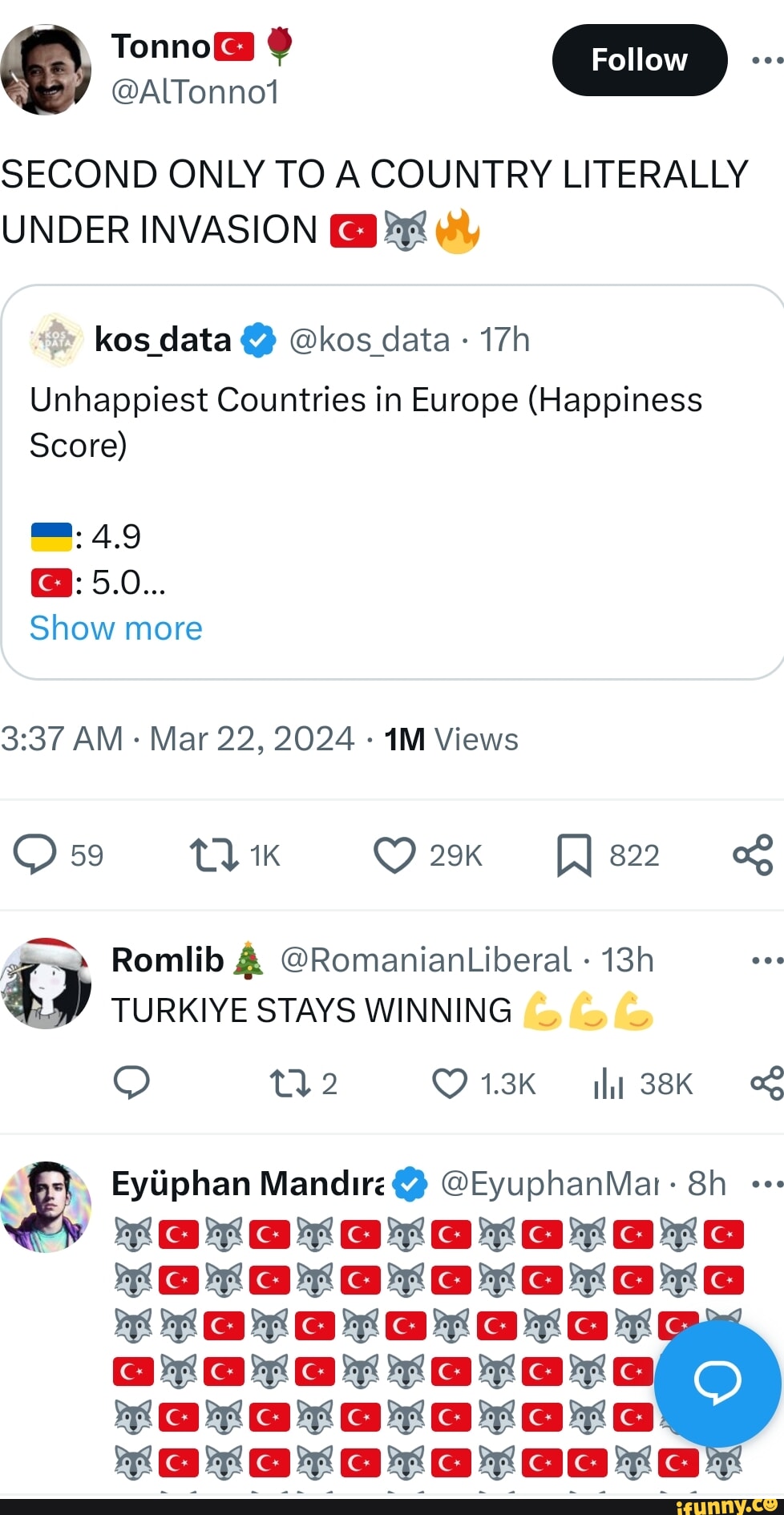 Turkiye memes. Best Collection of funny Turkiye pictures on iFunny