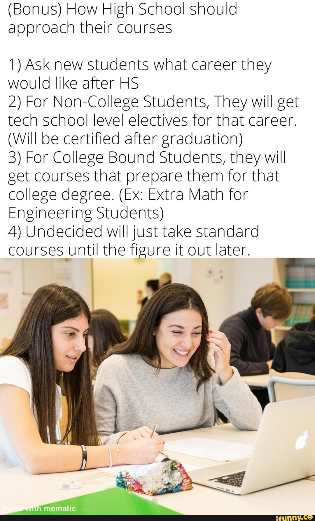 Electives memes. Best Collection of funny Electives pictures on iFunny