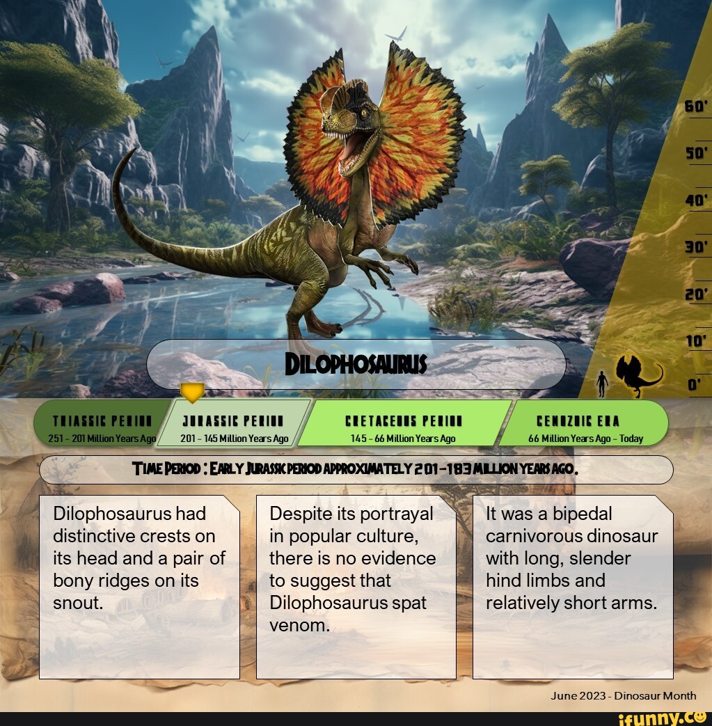 Crests memes. Best Collection of funny Crests pictures on iFunny