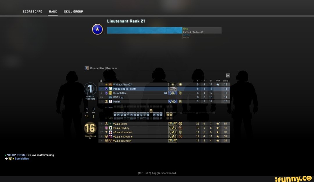 SCOREBOARD RANK SKILL GROUP. Lieutenant Rank 217 competitive I overpass ...