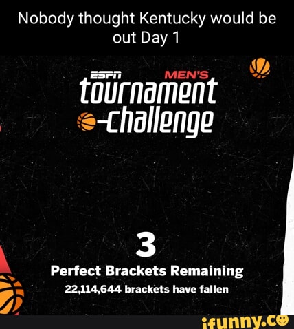 Brackets memes. Best Collection of funny Brackets pictures on iFunny