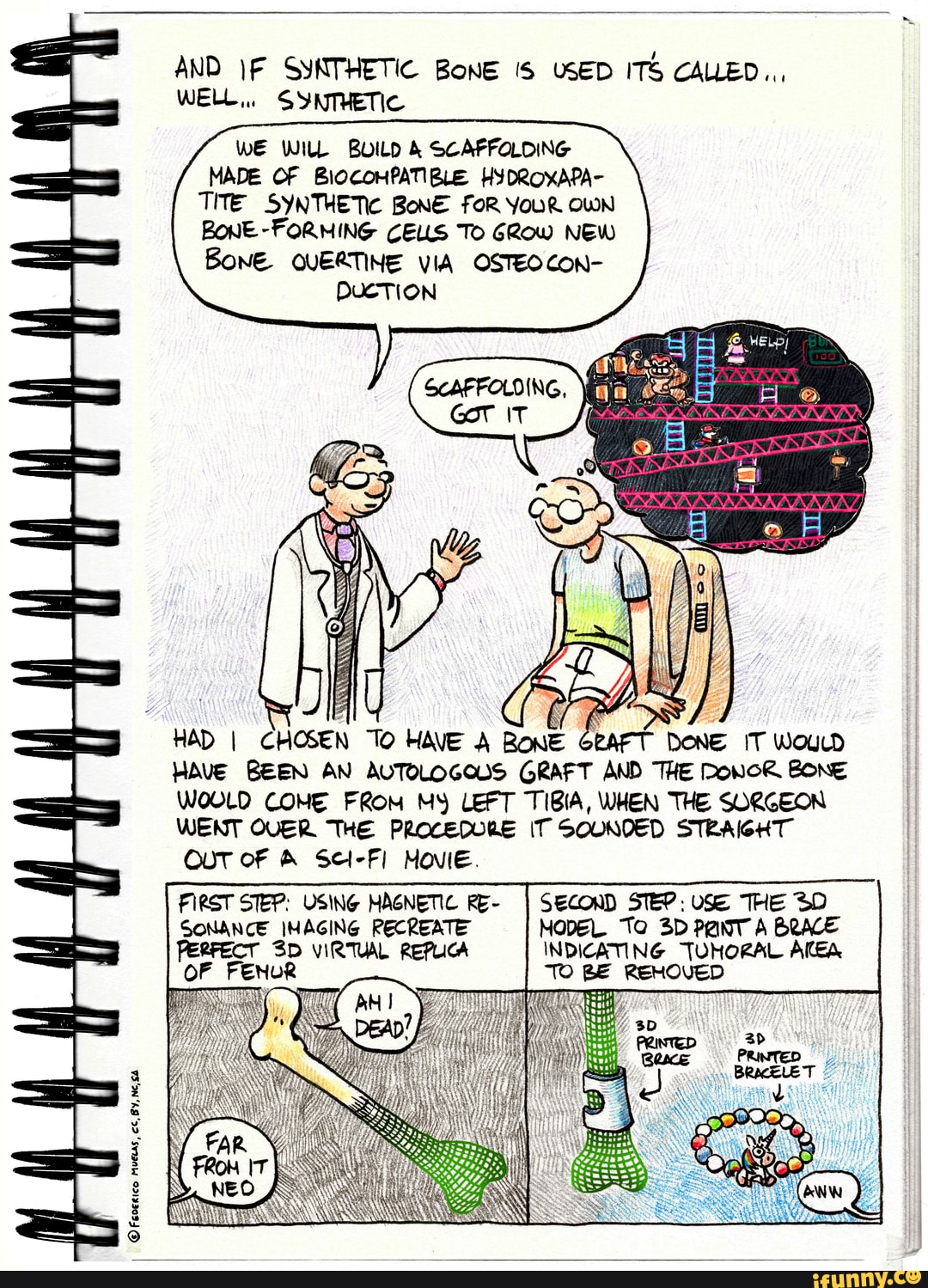 Scaffolding memes. Best Collection of funny Scaffolding pictures on iFunny