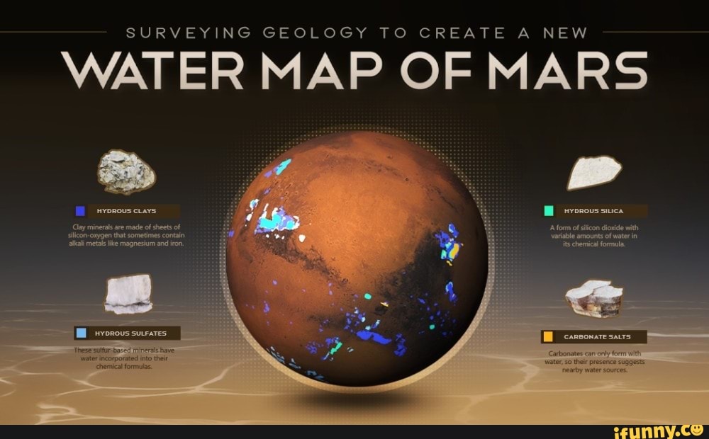 SURVEYING GEOLOGY TO CREATE A NEW WATER MAP OF MARS Clay minerals are ...