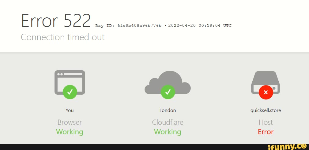 522 Connection timed out You London quicksell.store Browser Cloudflare ...