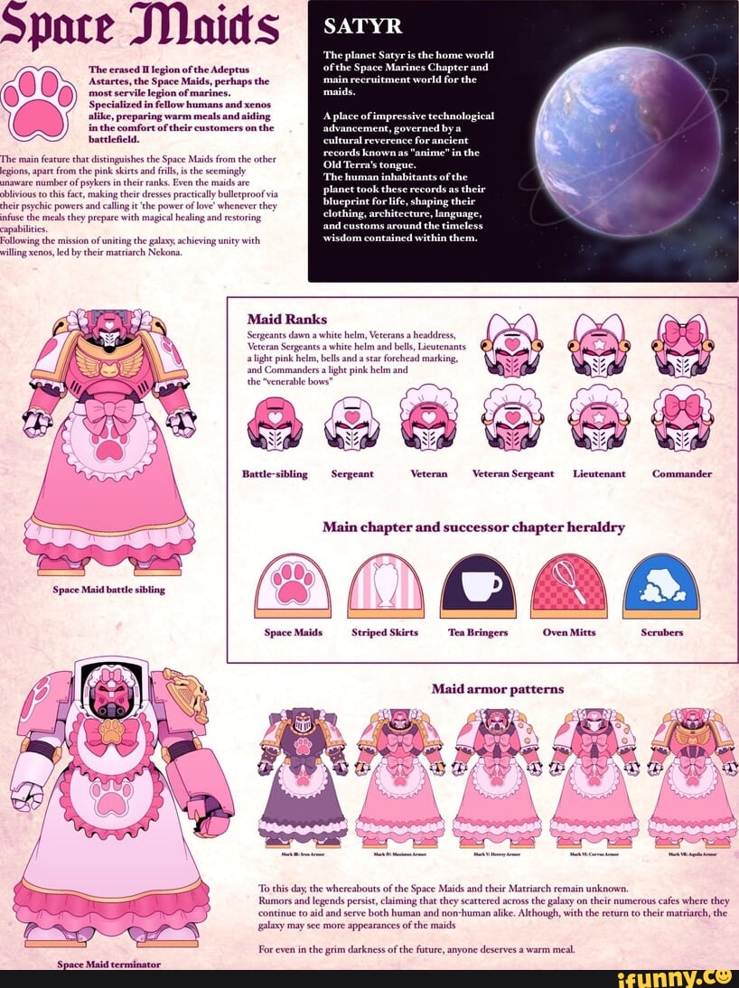 Spare Maids I SATYR Janet Satyr is the home world Old Terra's tongu ...