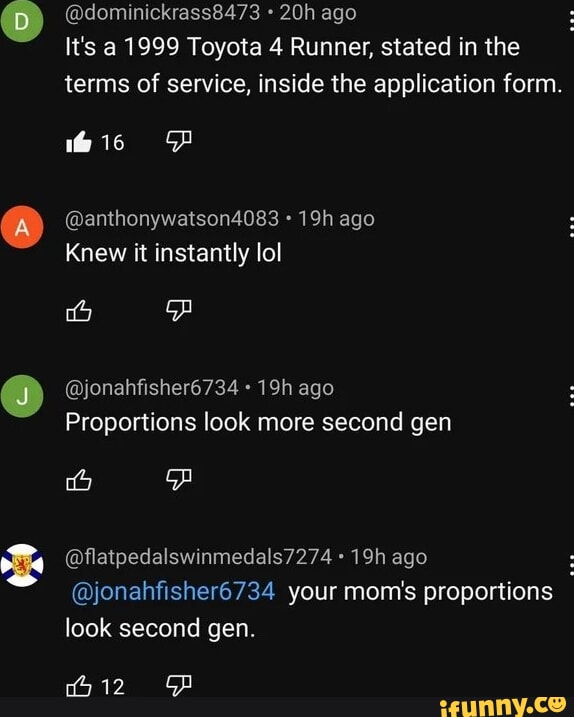 Proportions memes. Best Collection of funny Proportions pictures on iFunny