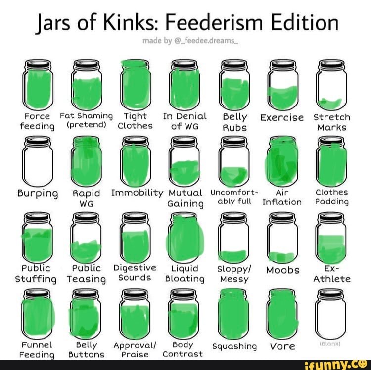 Jars of Kinks: Feederism Edition made by @_feedee.dreams_ ww Force Fat ...