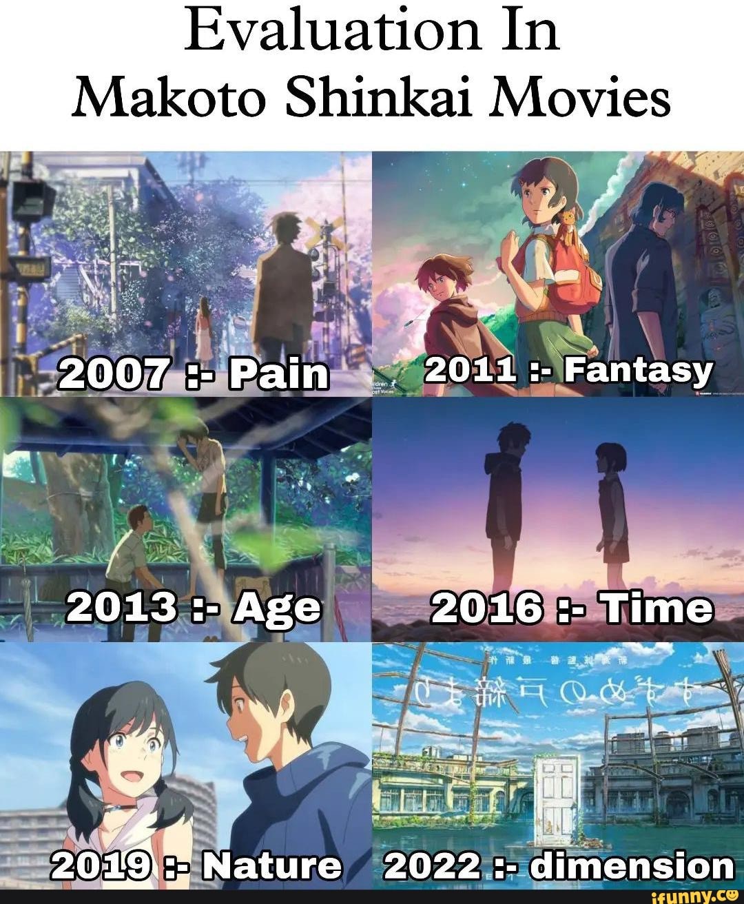 Shinkai memes. Best Collection of funny Shinkai pictures on iFunny