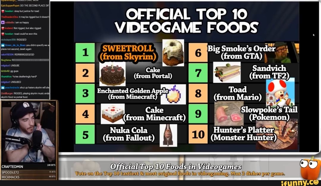 OFFICIAL TOP 10 VIDEOGAME FOODS SWEETROLLY F. Big Smoke's Order (from ...