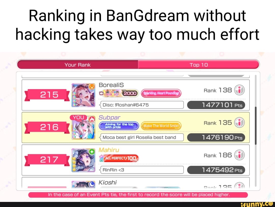 Moca memes. Best Collection of funny Moca pictures on iFunny