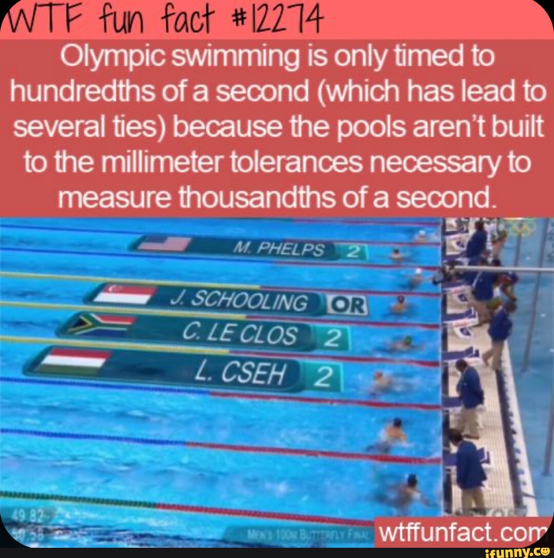 Tolerances memes. Best Collection of funny Tolerances pictures on iFunny