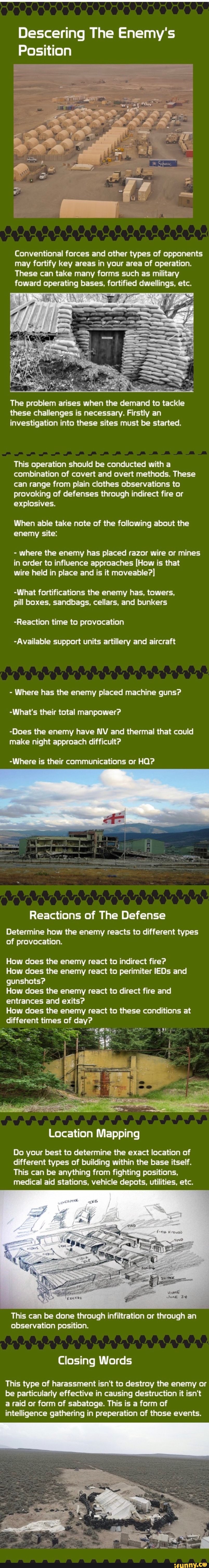 Descering The Enemy's Position Conventional forces and other types of ...