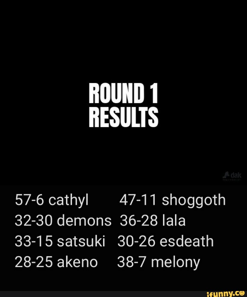 Cathyl memes. Best Collection of funny Cathyl pictures on iFunny