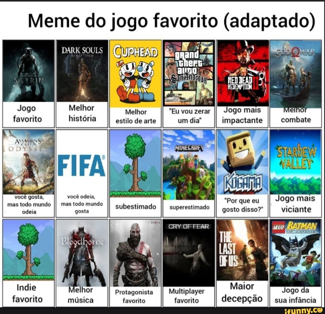 Meme do jogo favorito (adaptado) CUPHEAD and Jogo favorito Melhor ...