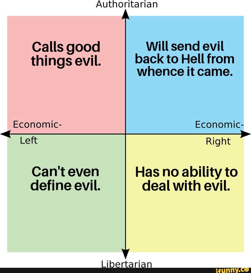 Evil memes. Best Collection of funny Evil pictures on iFunny