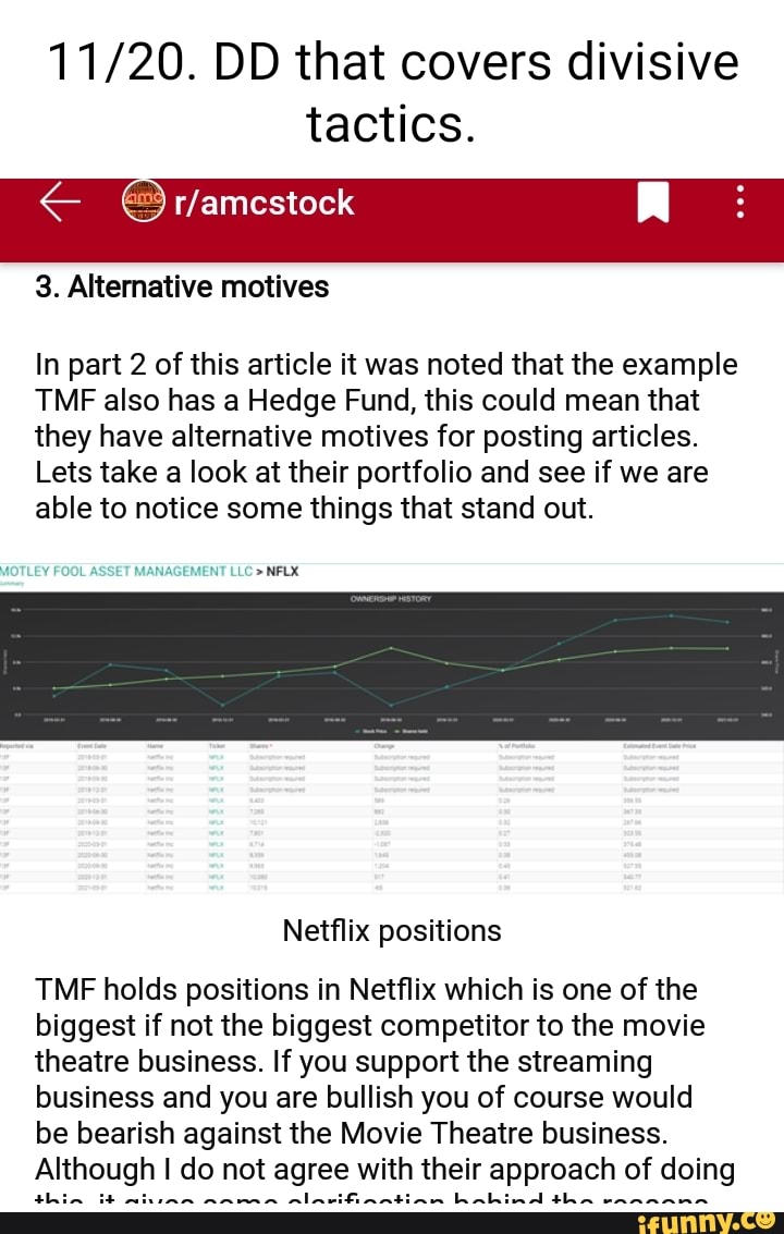 Tmf memes. Best Collection of funny Tmf pictures on iFunny