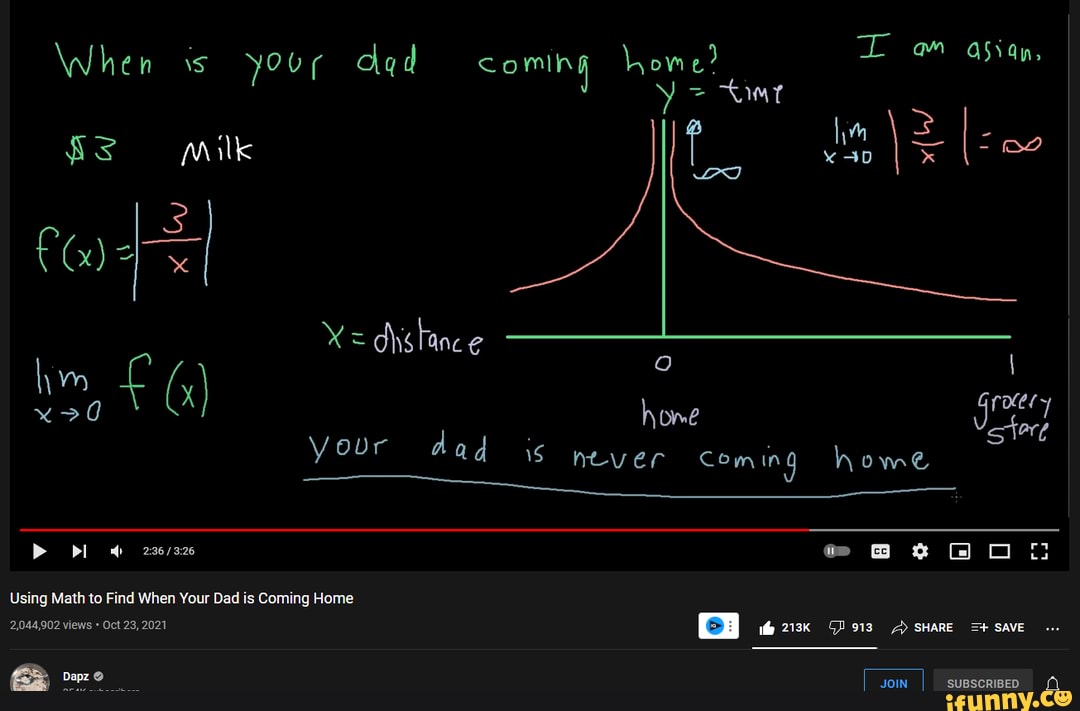 \When w your dad coming ome? asian, y> amt Milk PO) Xe distance your ...
