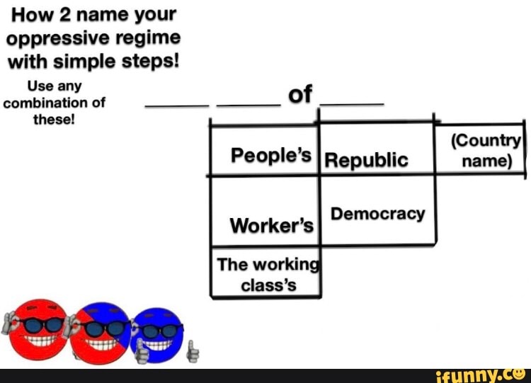 How 2 name your oppressive regime with simple steps! Use any ...