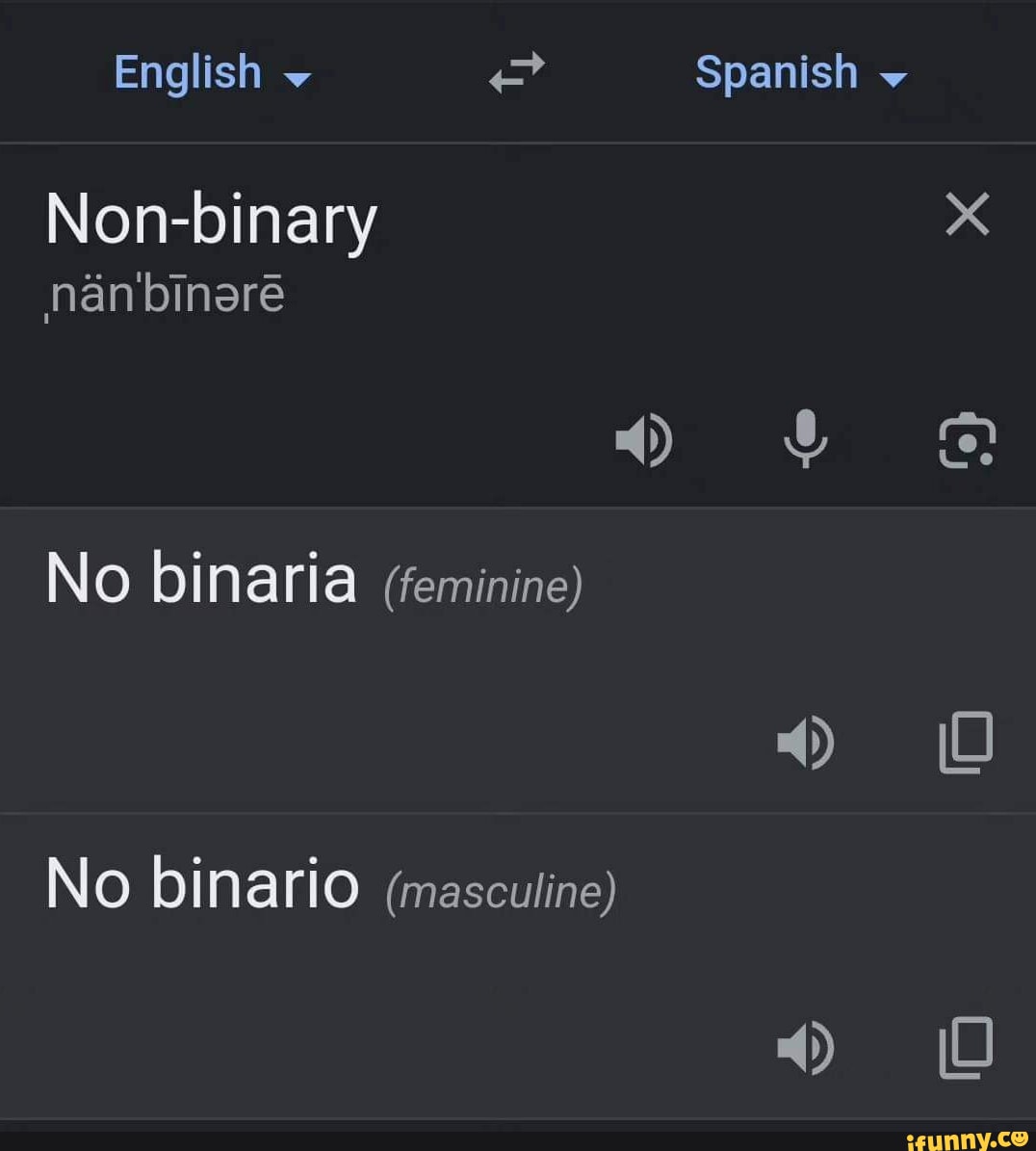 English Spanish Non-binary nanbinare No binaria (feminine) 4) 4) 4) No ...