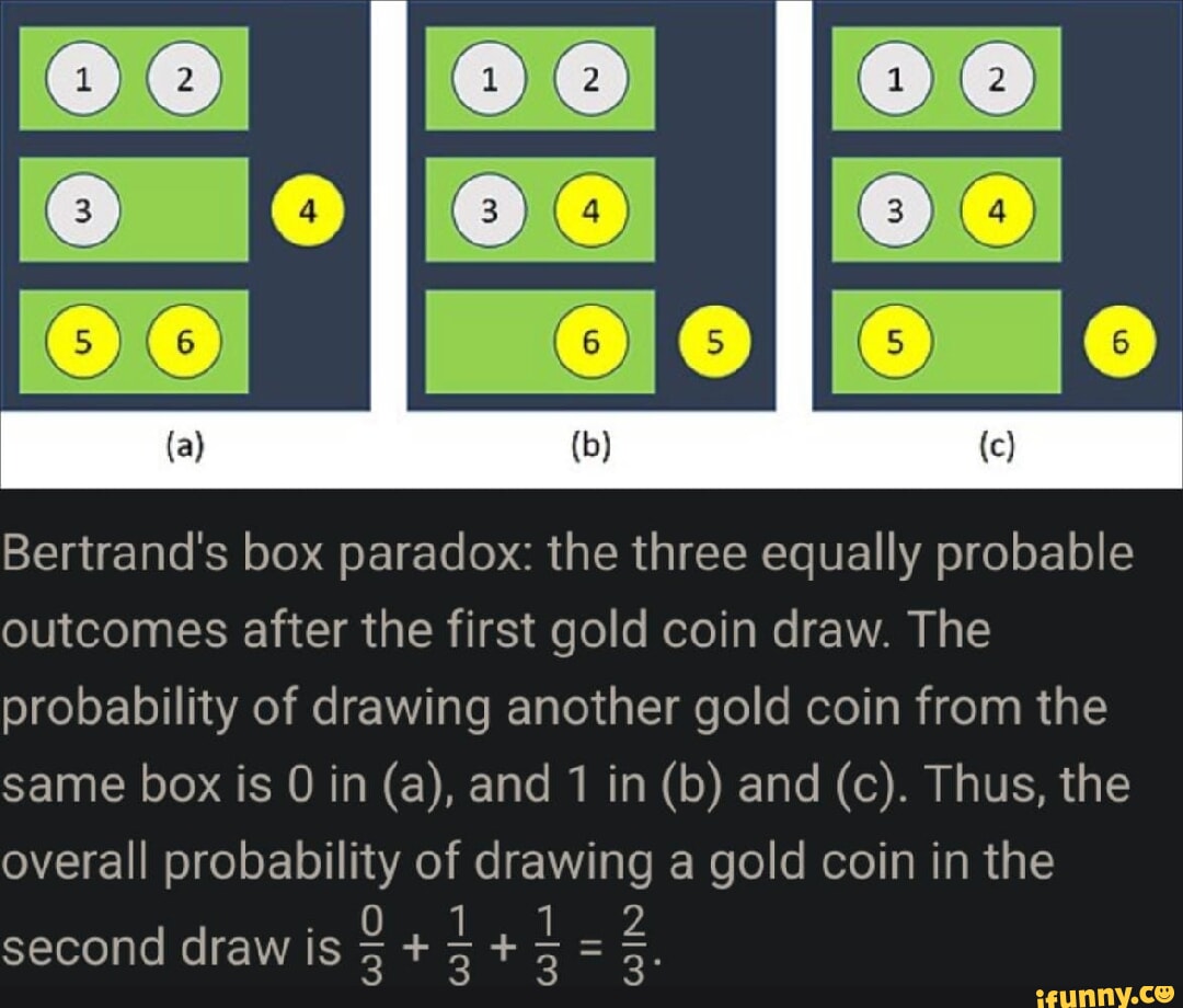 Probability memes. Best Collection of funny Probability pictures on iFunny