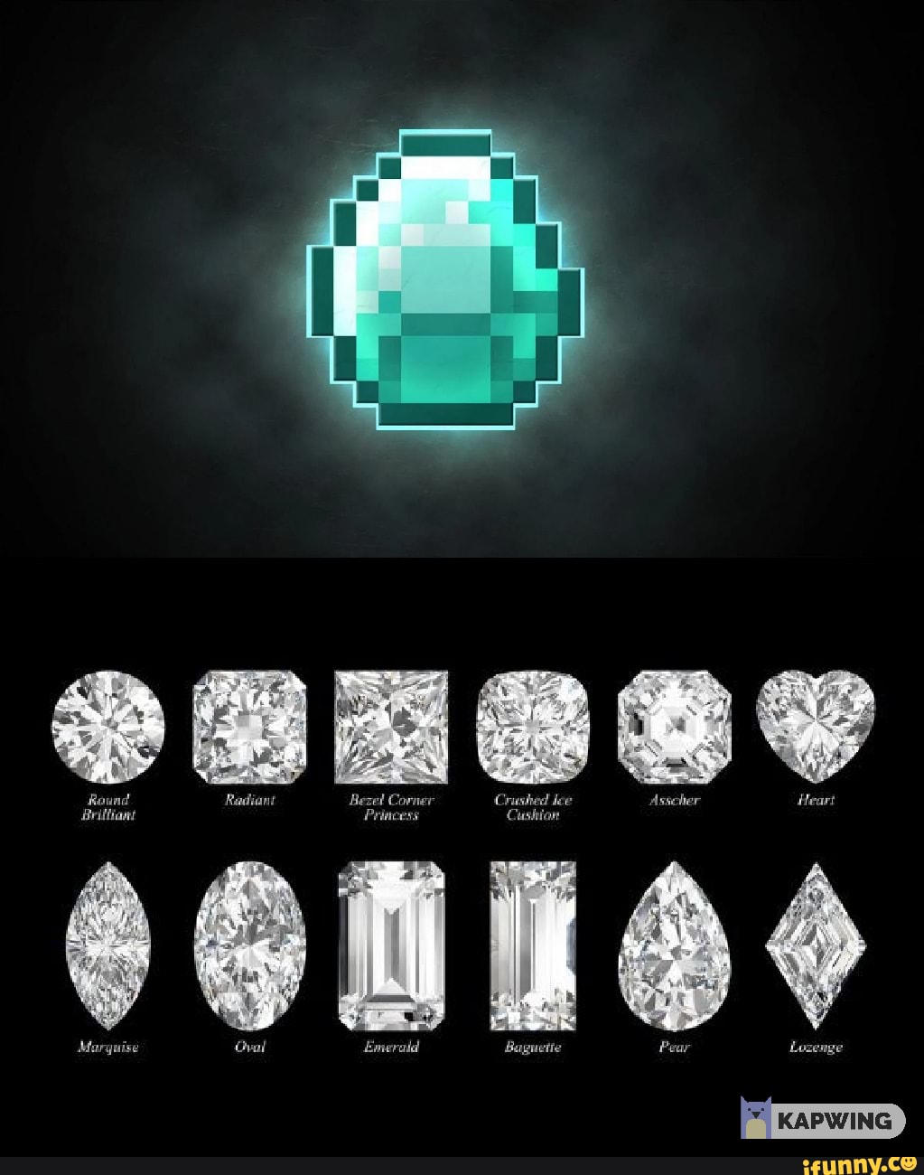 Bezel memes. Best Collection of funny Bezel pictures on iFunny