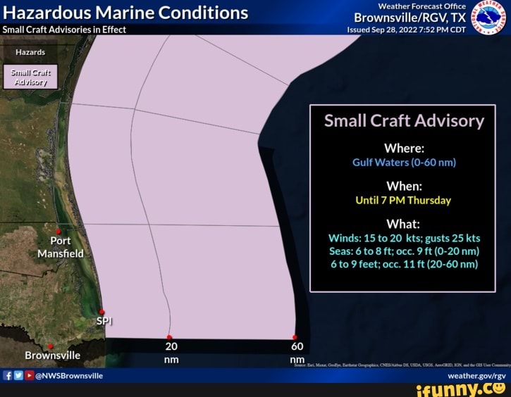 Hazardous memes. Best Collection of funny Hazardous pictures on iFunny