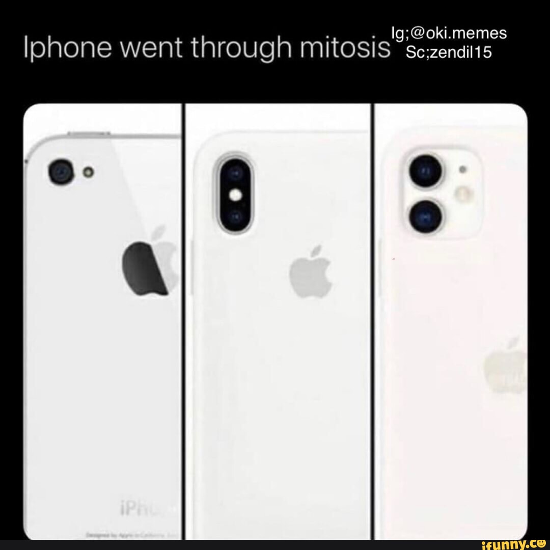 Mitosis memes. Best Collection of funny Mitosis pictures on iFunny