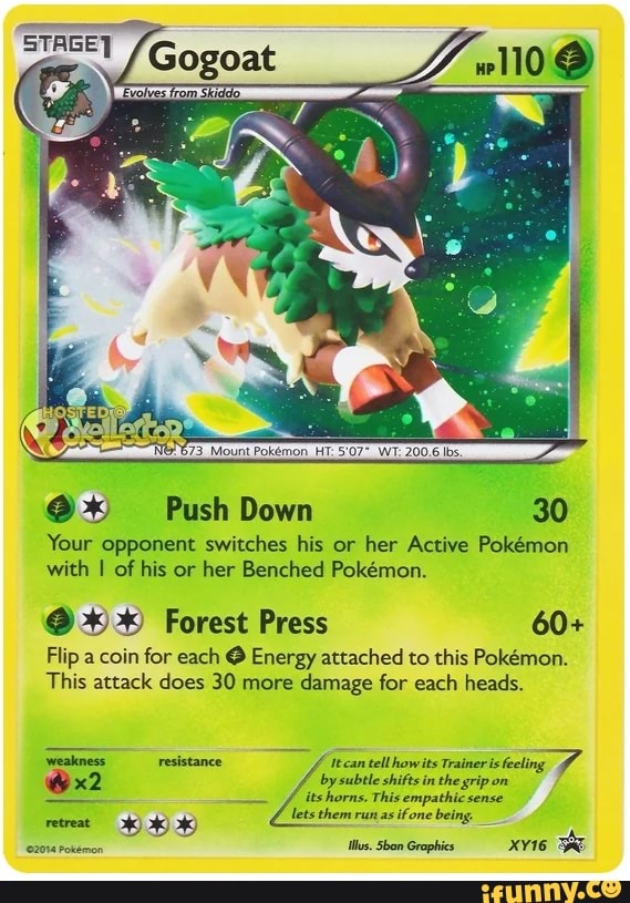 Gogoat memes. Best Collection of funny Gogoat pictures on iFunny