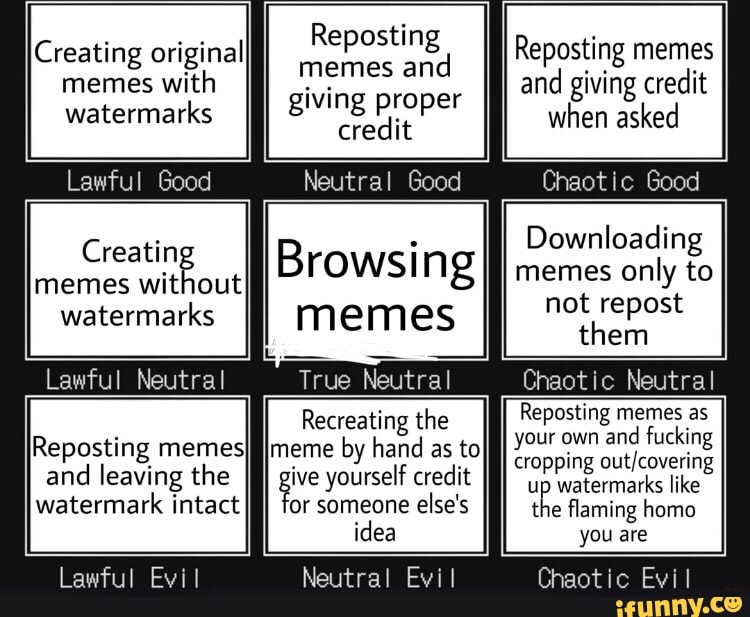 Creating original Reposting Reposting memes memes with giving proper ...