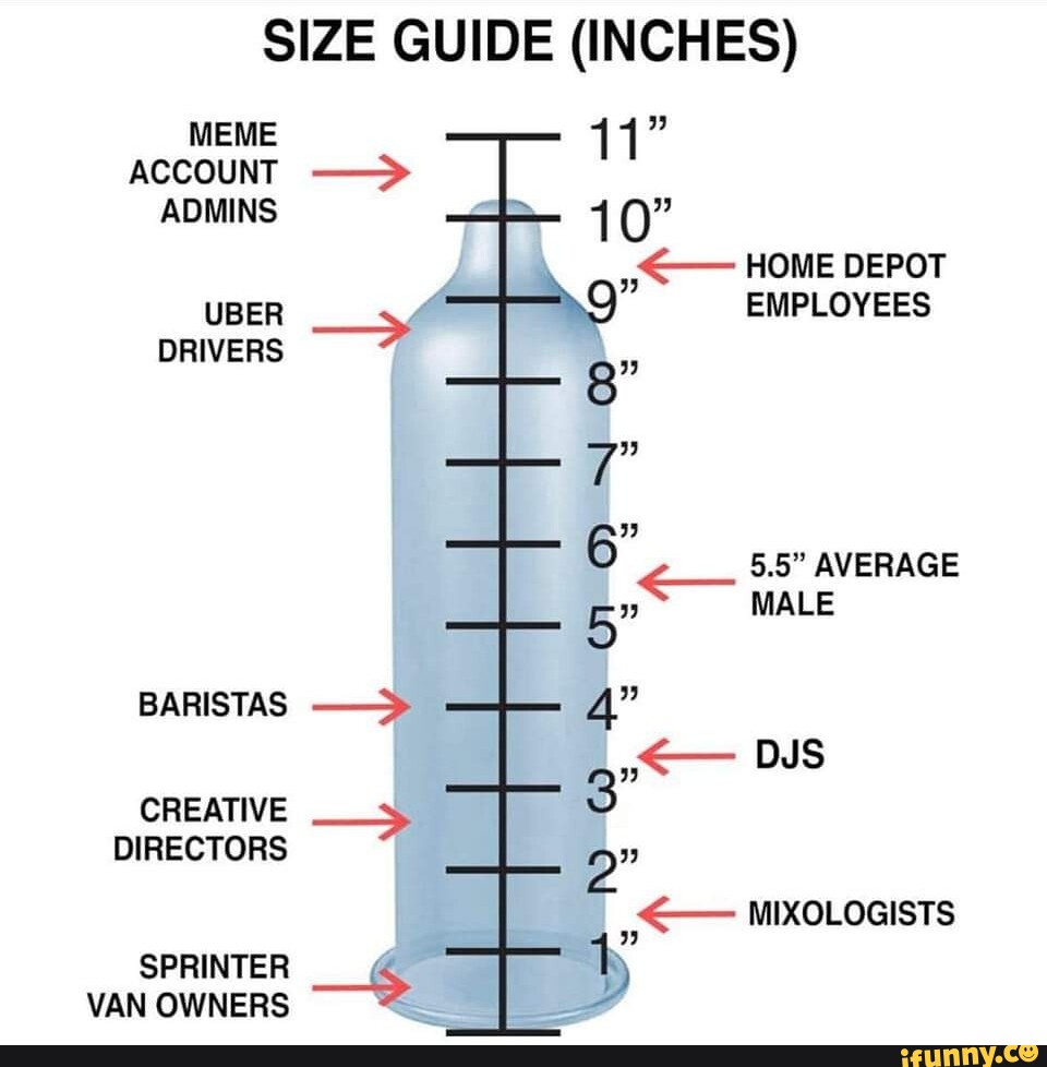 Baristas memes. Best Collection of funny Baristas pictures on iFunny