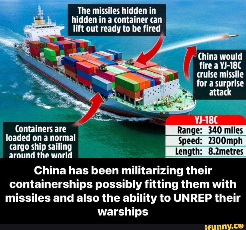 Containers memes. Best Collection of funny Containers pictures on iFunny