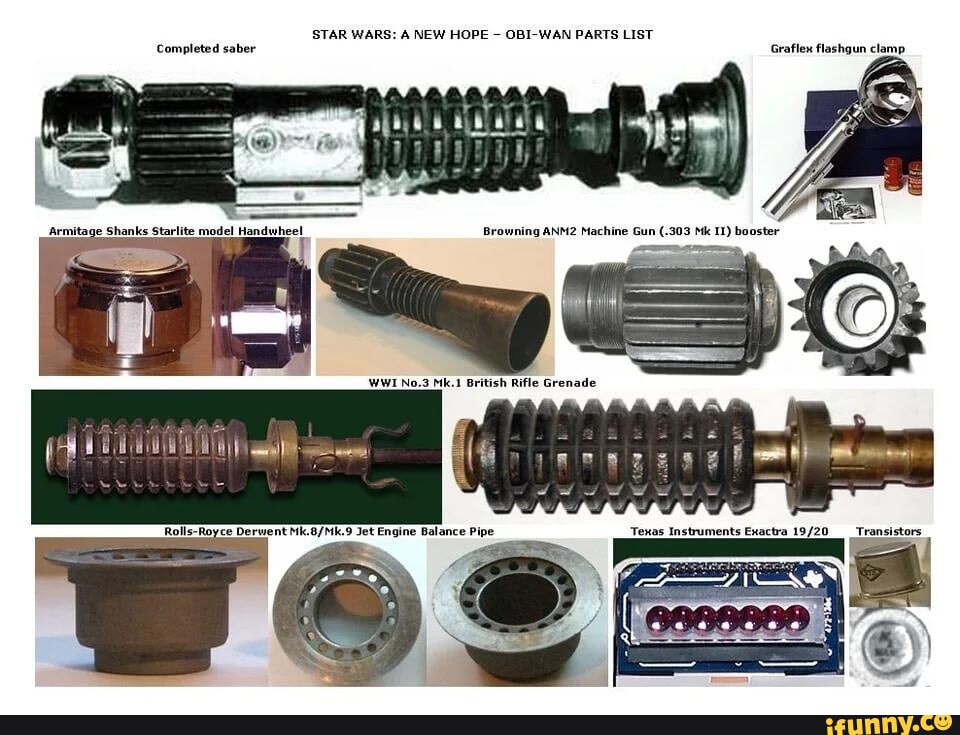 STAR WARS: A NEW HOPE OBI-WAN PARTS LIST Completed saber Graflex ...