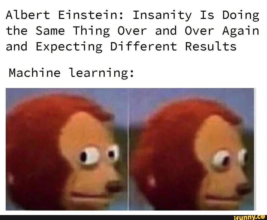 Albert Einstein: Insanity Is Doing the Same Thing Over and Over Again ...
