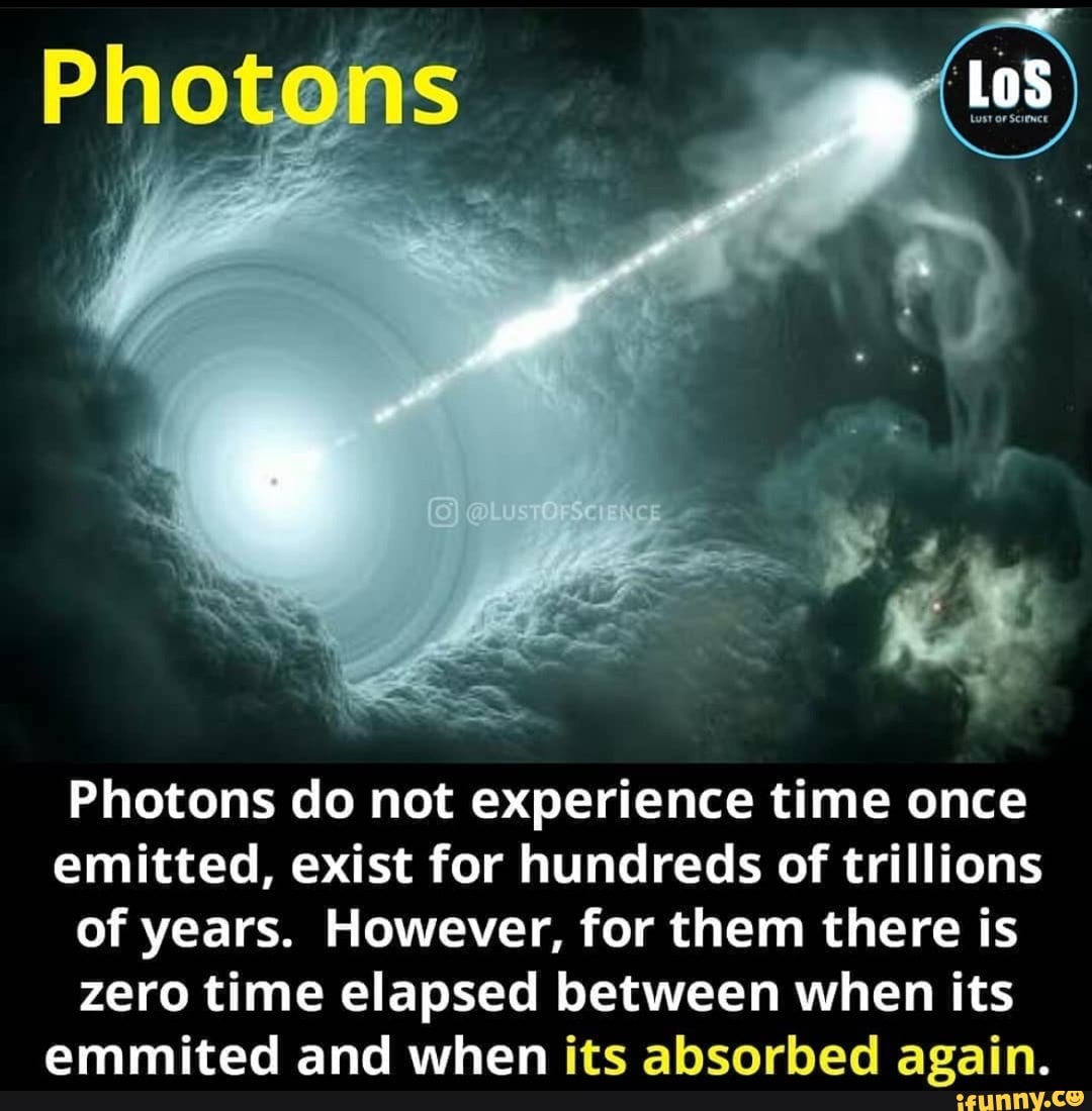 Photons do not experience time once emitted, exist for hundreds of ...