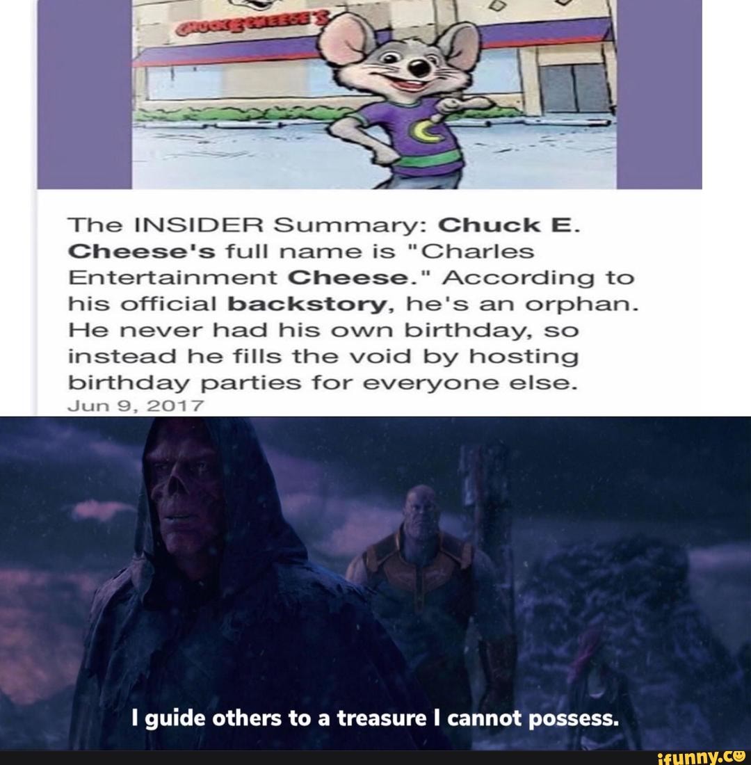 The INSIDER Summary: Chuck E. Cheese's full name is "Charles ...