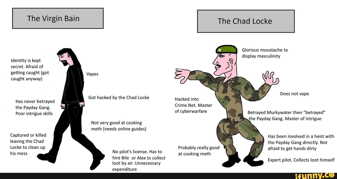 Pd2 memes. Best Collection of funny Pd2 pictures on iFunny